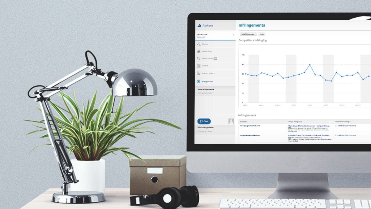 Adthena Brand Protection: Stay at the top of the search rankings