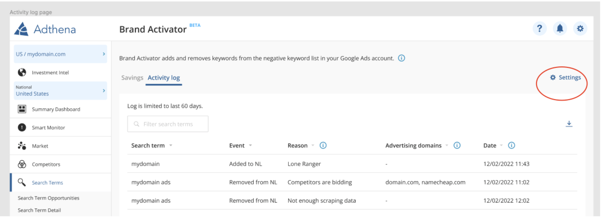 Unlock hidden savings: How Whitelisting can save you more with Brand ...