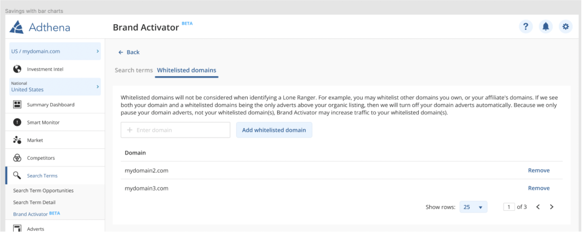 Unlock hidden savings: How Whitelisting can save you more with Brand ...