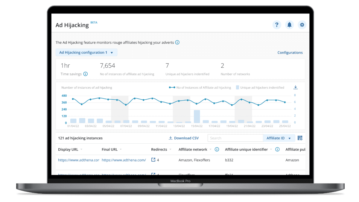 Protect Your PPC Campaigns: Prevent Click Fraud & Safeguard Paid Media