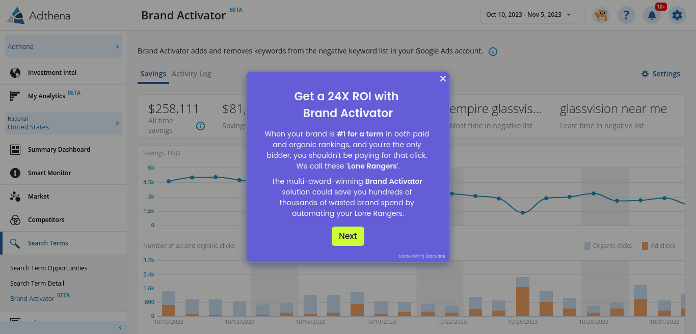 Automate brand bidding | Adthena's Brand Activator