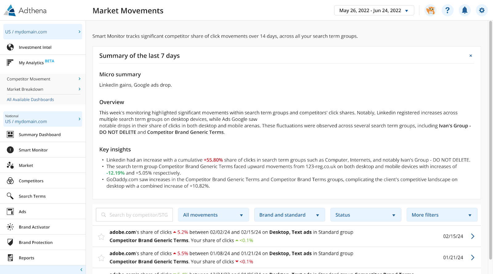 Instant GenAI summaries on your Market Movements
