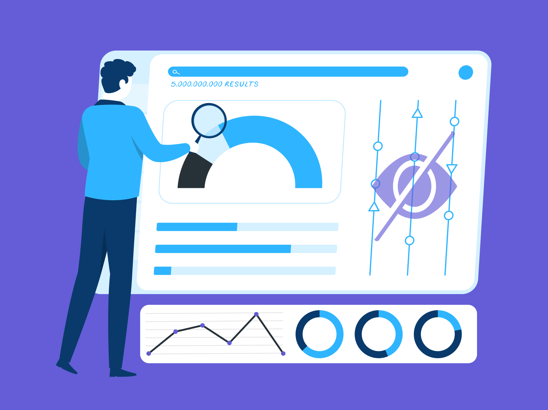 How hidden search terms are impacting your Google Ads