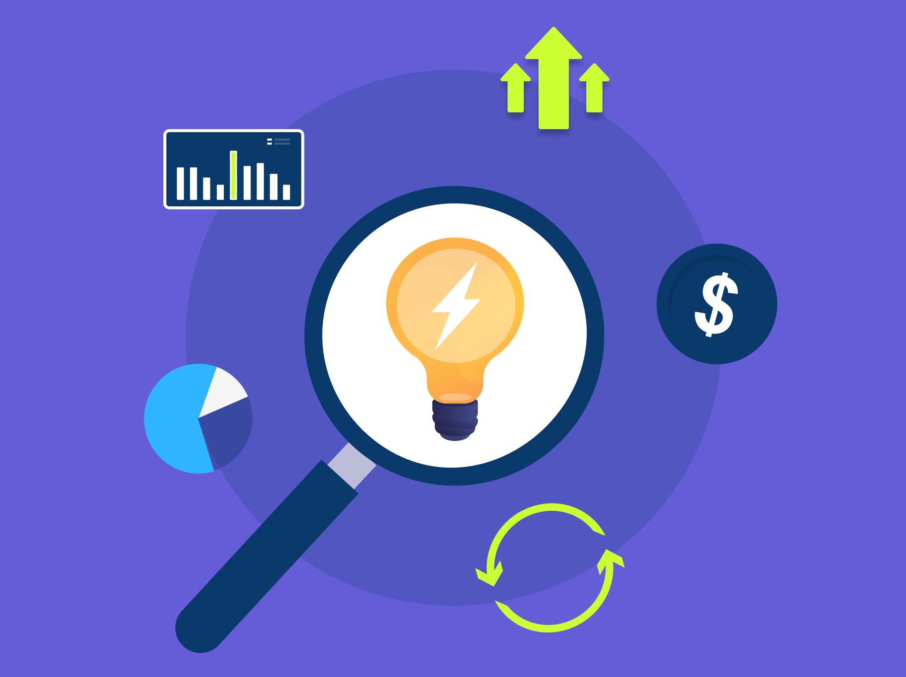 PPC Market Share insights for energy providers