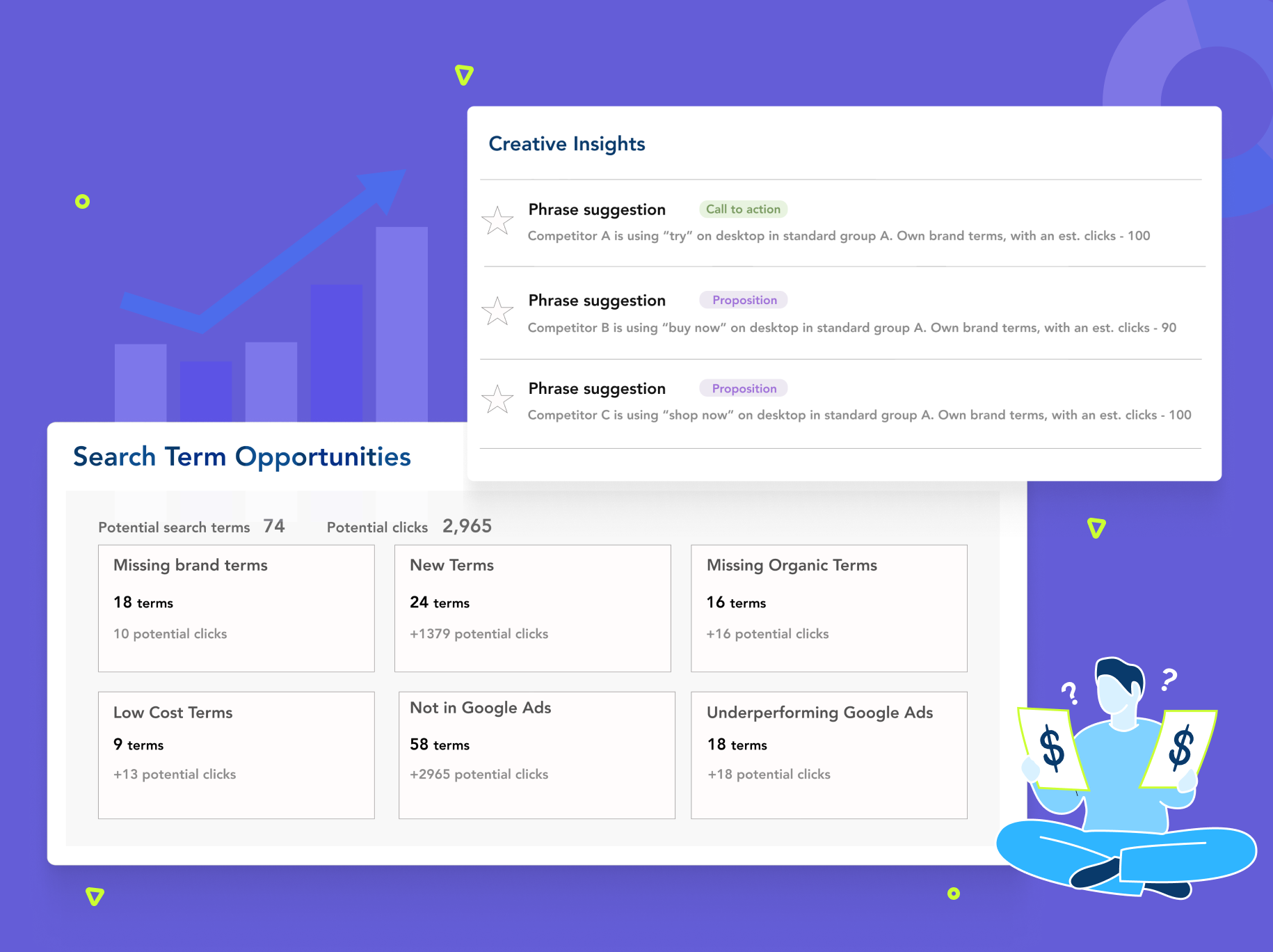 Tariff trouble eating your profits? Reclaim your PPC peace of mind